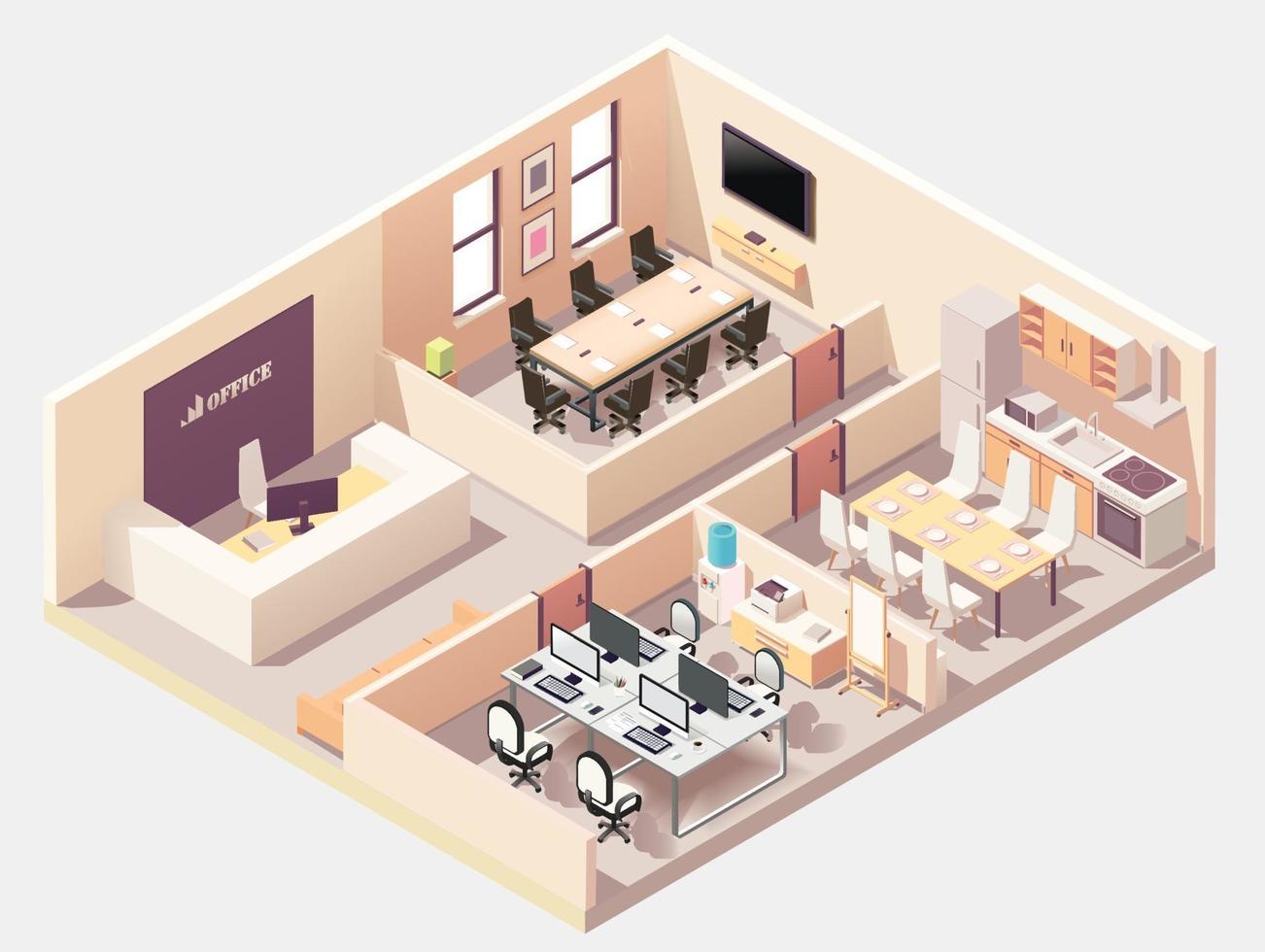 What Are the Best Office Layouts? | EvolveDash